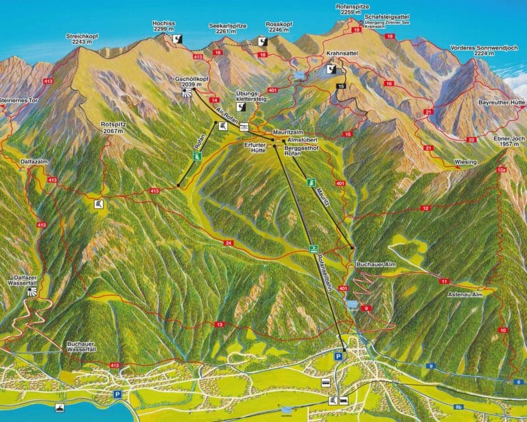 TYROL - atrakcje turystyczne